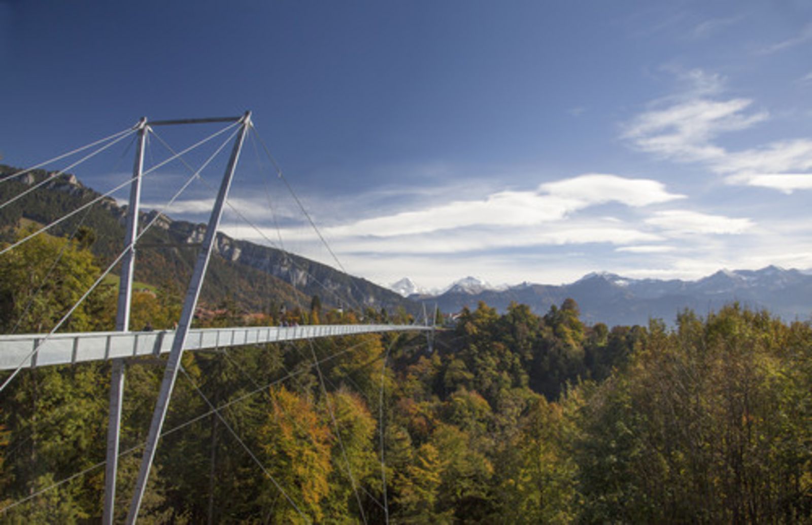 Sehenswertes | Sigriswil Tourismus